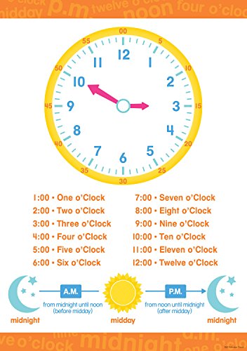 BARKER CREEK Poster Set of 9, Early Learning, 9 Posters Presenting Essential Concepts for Young Learners, Language Arts, Math, Art, Telling Time, Office, Home, & School Décor 13-3/8" x 19" (1886)