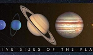 Little Wigwam The Solar System No Tear Guarantee Educational Poster (60 x 42cm)