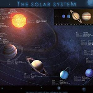 Little Wigwam The Solar System No Tear Guarantee Educational Poster (60 x 42cm)