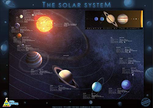 Little Wigwam The Solar System No Tear Guarantee Educational Poster (60 x 42cm)