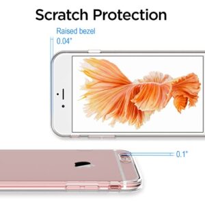 Shamo's Soft TPU Clear Case for iPhone 6/6s - Elevate Style and Protection with Premium Quality, Transparent Design, Shock Absorption, and Easy Installation