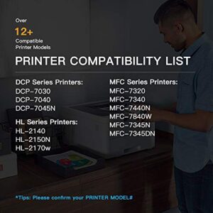 E-Z Ink(TM Compatible Toner Cartridge Replacement for Brother TN330 TN360 TN-330 TN-360 High Yield Compatible with DCP-7040 DCP-7030 MFC-7840W HL-2140 MFC-7340 MFC-7440N HL-2170W HL-2150N (2 Black)