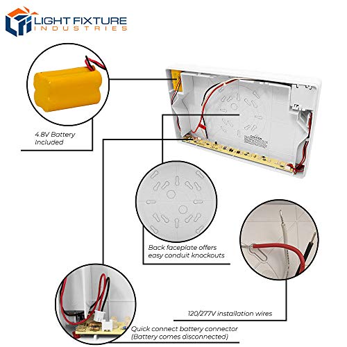 LFI Lights | Green Self Testing Exit Sign | All LED | White Thermoplastic Housing | Hardwired with Battery Backup | Optional Double Face and Knock Out Arrows Included | UL Listed | LED-G-W-ST