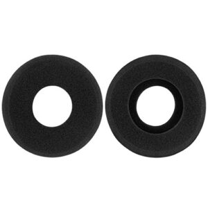 Geekria Comfort Foam Replacement Ear Pads for GRADO SR60, SR80, SR125, SR225, M1, M2 Headphones Ear Cushions, Headset Earpads, Ear Cups Cover Repair Parts (Black)