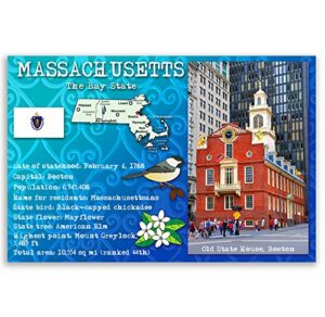 massachusetts state facts postcard set of 20 identical postcards. post cards with ma facts and state symbols. made in usa.