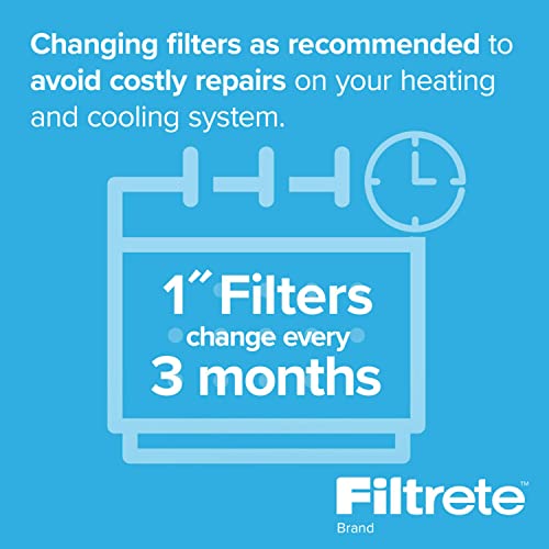 Filtrete 16x24x1 Air Filter, MPR 1500, MERV 12, Healthy Living Ultra-Allergen 3-Month Pleated 1-Inch Air Filters, 2 Filters