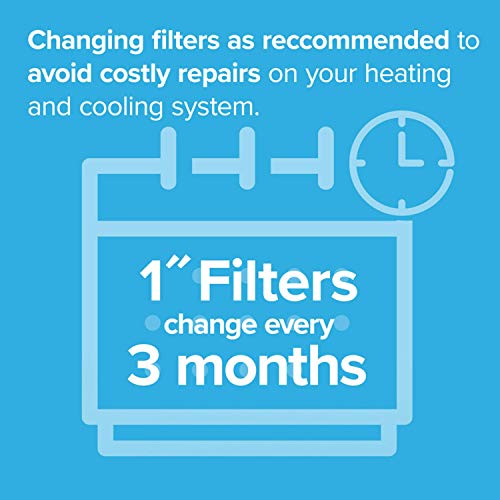 Filtrete 12x12x1 Air Filter, MPR 1500, MERV 12, Healthy Living Ultra-Allergen 3-Month Pleated 1-Inch Air Filters, 2 Filters