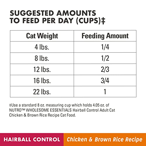 NUTRO WHOLESOME ESSENTIALS Adult Hairball Control Natural Dry Cat Food Farm-Raised Chicken & Brown Rice Recipe, 14 lb. Bag