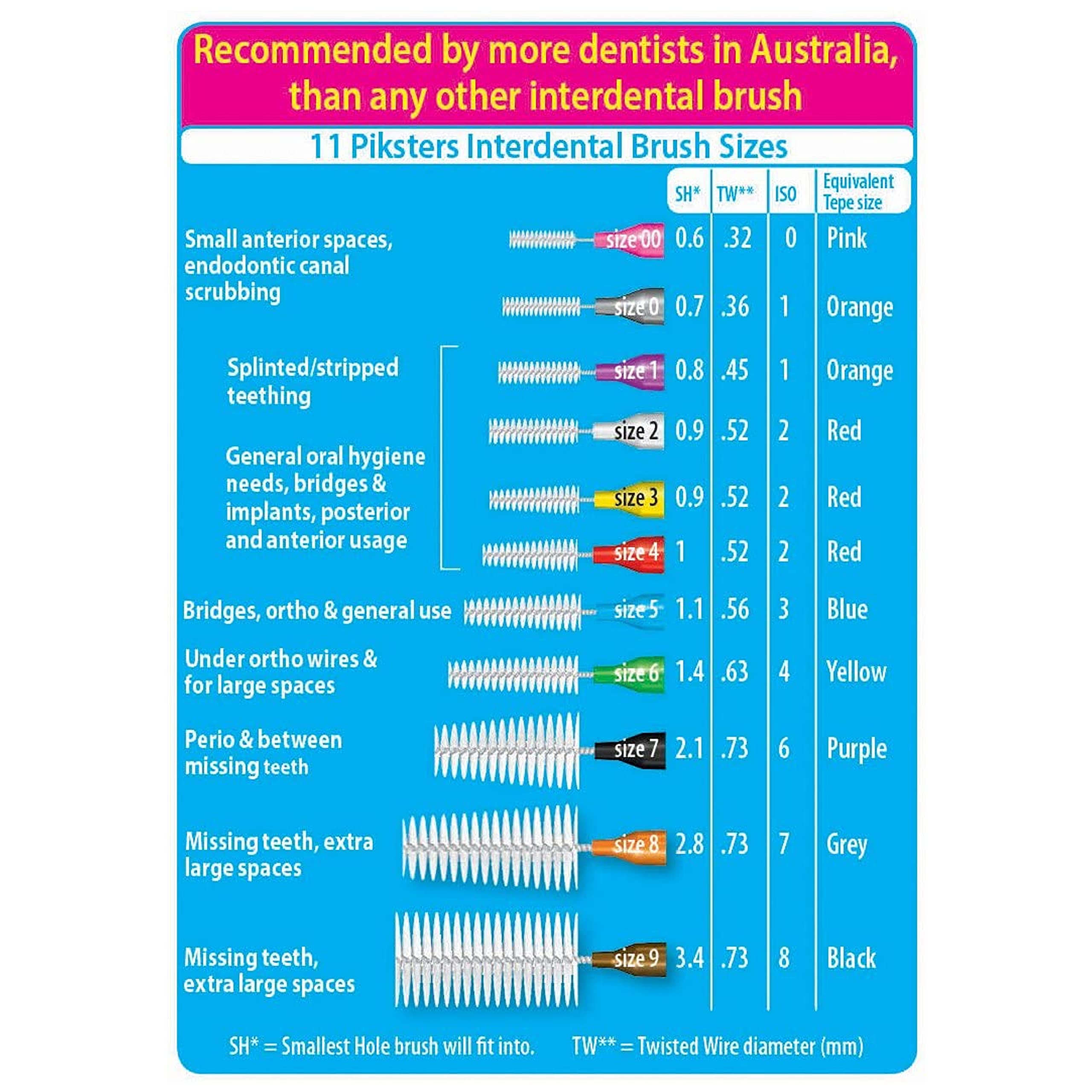 Piksters Interdental Brushes, Size 3 40 ea