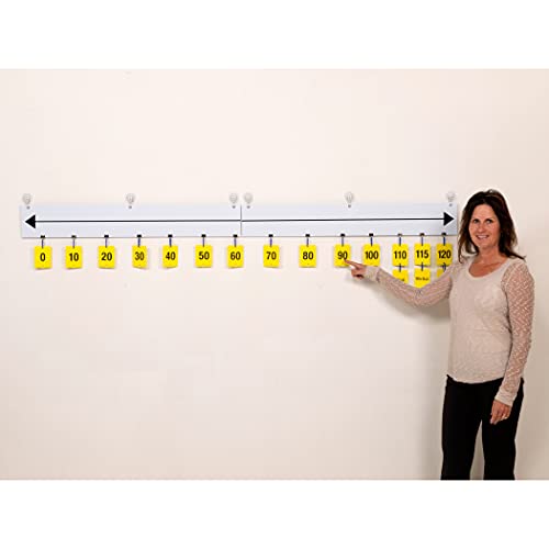 Learning Advantage 7984 F.U.N. Empty Number Line Card Set, Grade 2 to 3