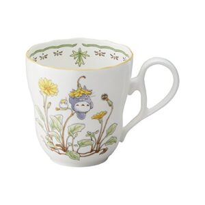 noritake tt97855/4924-7 my neighbor totoro mug, 12.8 fl oz (375 cc), microwave safe, 1 piece, bone china