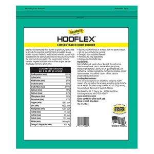 Absorbine Hooflex Concentrated Hoof Builder Supplement Pellets, 11lb Bag / 90 Day Supply