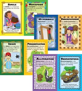 mcdonald publishing figurative language poster set (p220)