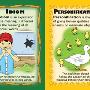 McDonald Publishing Figurative Language Poster Set (P220)