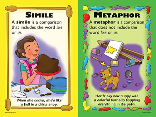 McDonald Publishing Figurative Language Poster Set (P220)