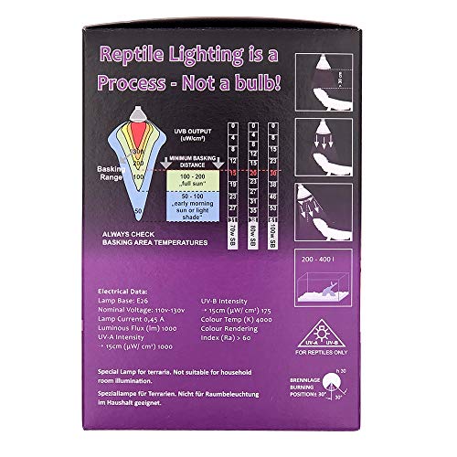 Mega-Ray Mercury Vapor Bulb - 70 Watts (120V) - Includes Attached DBDPet Sticker on Packaging