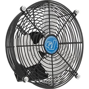 cd direct-drive guard mount exhaust fans - single speed - 10" blade diameter - 120v - -1/30 hp