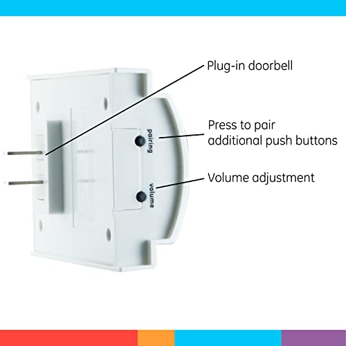 GE Wireless Doorbell Kit, Plug-In Receiver, 1 Push Buttons Door Bell, 2 Melodies Doorbell Chime, 4 Volume Levels, Classroom Doorbell, 150 Ft Range, White, 19298