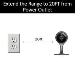 20ft USB Power Cable for Nest Cam, Yi Cam, Wyze Cam, etc.