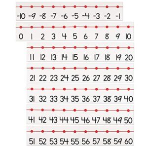 pacon number line p0232000, -20 to 100, 5-3/4" x 37', 1 set