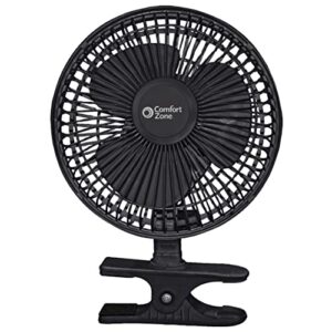 comfort zone cz6cbk 6" quiet portable indoor 2-speed desk fan with clip and fully adjustable tilt, black