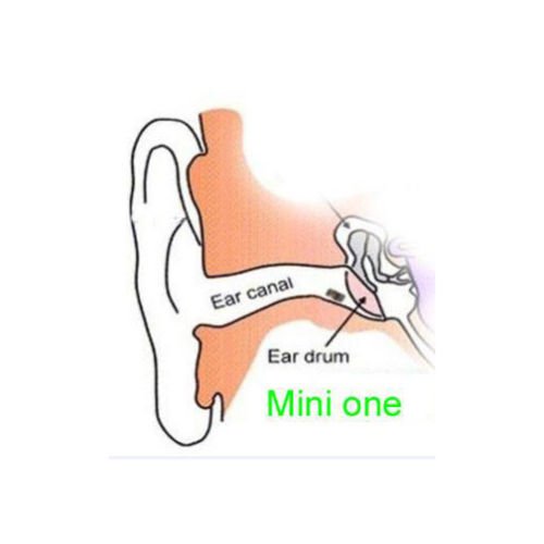 COOMAX Mini Spy Earpiece Invisible Earphone Cheat Covert Earpiece for Mobile Phone