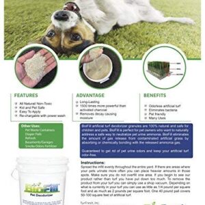 BioFill Pet Deodorizer Granular Infill for Artificial Grass Turf, All Natural Dog Urine Neutralizer, Outdoor Use, 40 lb Pail