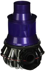 dyson cyclone, dc58/59