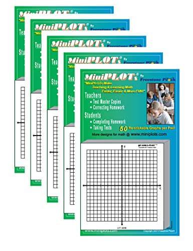 MiniPLOTs adhesive backed Graph Paper for Algebra: Five count - 3" x 3" pads - X Y axis coordinate grid templates printed on Post-It pads. 50 graphs per pad. Grid = 20x20 units. Use for homework!