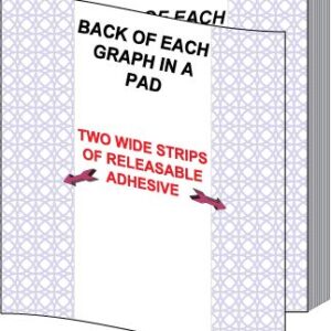 MiniPLOTs adhesive backed Graph Paper for Algebra: Five count - 3" x 3" pads - X Y axis coordinate grid templates printed on Post-It pads. 50 graphs per pad. Grid = 20x20 units. Use for homework!