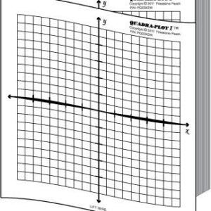 MiniPLOTs adhesive backed Graph Paper for Algebra: Five count - 3" x 3" pads - X Y axis coordinate grid templates printed on Post-It pads. 50 graphs per pad. Grid = 20x20 units. Use for homework!