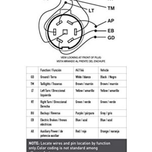 Hopkins Towing Solutions 41144 Vehicle Wiring Kit