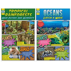 NORTH STAR TEACHER RESOURCE Biomes Bulletin Board Set