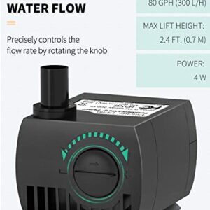 Uniclife 80 GPH Submersible Water Pump 4W 2.4ft High Lift Quiet Pump for Fountain Aquarium Fish Tank