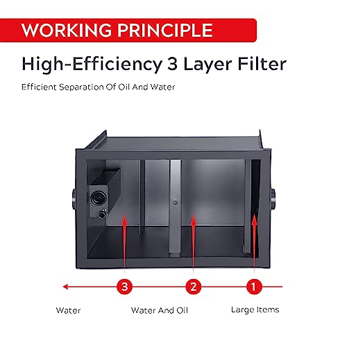 Wentworth 20 Pound Commercial Grease Trap Interceptor for Restaurant Under Sink Kitchen, 10 GPM, WP-GT-10