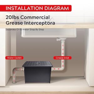 Wentworth 20 Pound Commercial Grease Trap Interceptor for Restaurant Under Sink Kitchen, 10 GPM, WP-GT-10