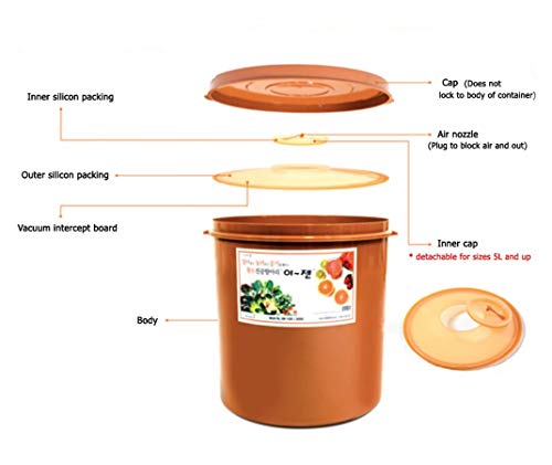 E-Jen Premium Kimchi, Sauerkraut Container Probiotic Fermentation with Inner Vacuum Lid Round (0.8 gal/ 3L)