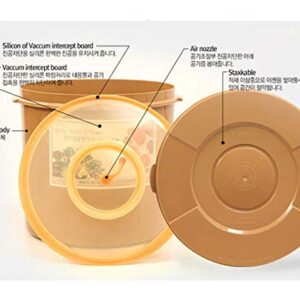 E-Jen Premium Kimchi, Sauerkraut Container Probiotic Fermentation with Inner Vacuum Lid Round (0.8 gal/ 3L)