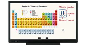 sharp pn-c703b 70" class led display