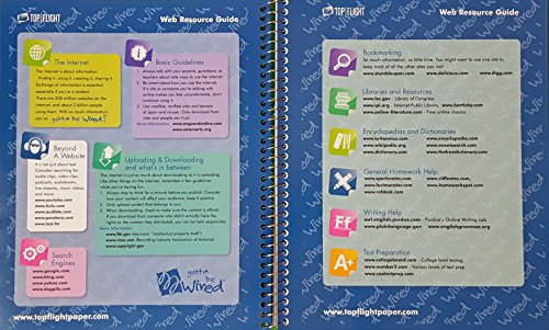 Top Flight Wired 3-Subject Wirebound Notebook (Pack of 3)