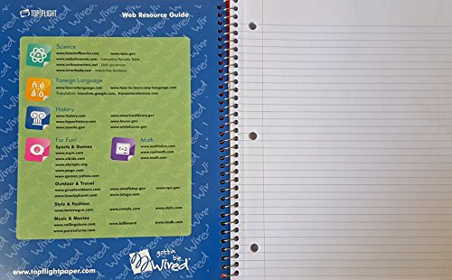 Top Flight Wired 3-Subject Wirebound Notebook (Pack of 3)