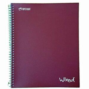 Top Flight Wired 3-Subject Wirebound Notebook (Pack of 3)