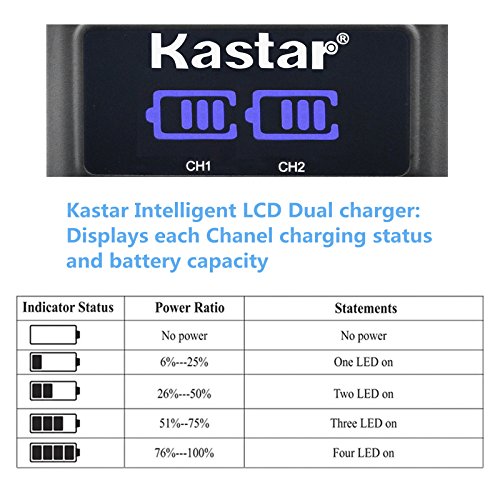 Kastar Dual LCD USB Charger and 3 Pack Battery for Fujifilm NP-W126 NP-W126s BC-W126 and Fuji HS30EXR HS33EXR HS35EXR HS50EXR X100F X-E1 X-E2 X-E2S X-E3 X-M1 X-T1 X-T2 X-T3 X-T10 X-T20 X-H1 Cameras