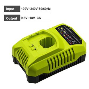 Replacement Charger Compatible with All Ryobi 18v Charger for Ryobi 9.6v-18v P102 P105 P107 P117 P113 Charger Dual Chemistry IntelliPort Lithium Ion and NiCad