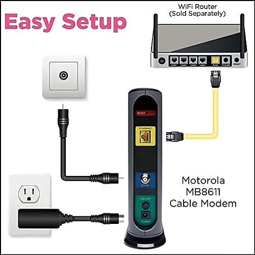 Motorola MB8611 DOCSIS 3.1 Multi-Gig Cable Modem | Pairs with Any WiFi Router | Approved for Comcast Xfinity, Cox Gigablast, Spectrum | 2.5 Gbps Port | 2500 Mbps Max Internet Speeds