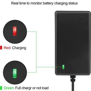 Hanaix 18V Lithium Charger for Ryobi One+ Battery P102 P103 P104 P105 P106 P107 P108 P109 P122 BPL-1815 BPL-1820G BPL18151 BPL1820 RB18L15 RB18L25 RB18L40 RB18L50