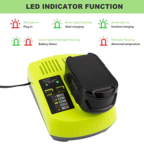 Smart P117 Quick Charger (Multi-Chemistry) for Ryobi 12V-18V ONE+ NiCd/NiMh/Lithium Tools Battery Charger fit P100 P101 P102 P103 P105 P107 P108 P122 P189 P191 P197 P200