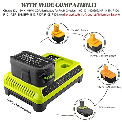 ADVNOVO P117 Dual Charger Replacement for Ryobi 18V Battery Charger P118 Compatible with Ryobi 12V to 18V One Plus NiCd NiMh Lithium Ion Battery P100 P101 P102 P103 P105 P107 P108 P200