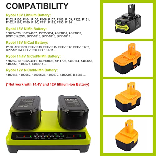 Fancy Buying 2Port P117 Dual Chemistry 18V Replacement Battery Charger for Ryobi 18V Battery ONE+ P117 P118 for Ryobi 18V Max Lithium NiCd Battery P100 P102 P103 P105 P107 P108 Ryobi Fast Charger