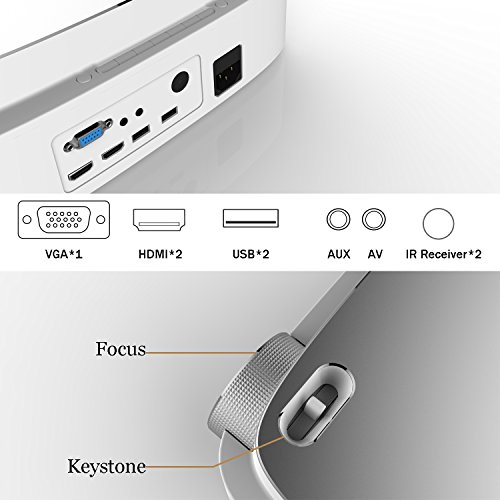 Video Projector, HD 1080p Video Beam with 200” Display, HiFi Speaker, Compatible TV Stick, HDMI, VGA, USB, Laptop